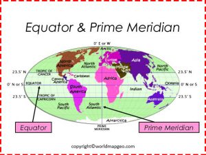 World Map with Equator, Countries, and Prime Meridian